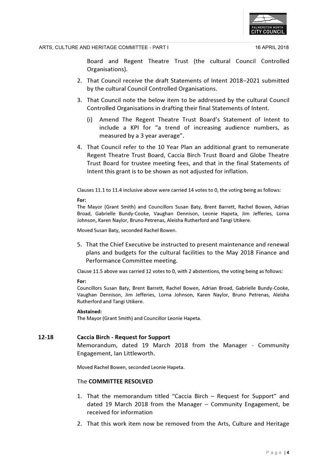 Agenda of Arts, Culture and Heritage Committee - 25 June 2018