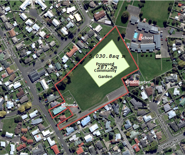 Agenda of Sport and Recreation Committee - 6 June 2018